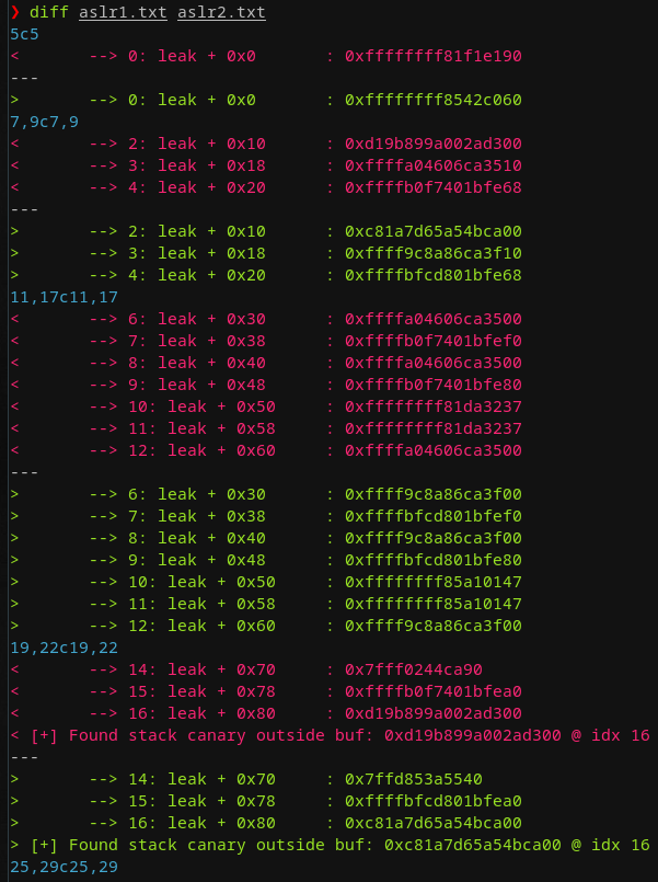 Learning Linux kernel exploitation - Part 1 - Laying the groundwork