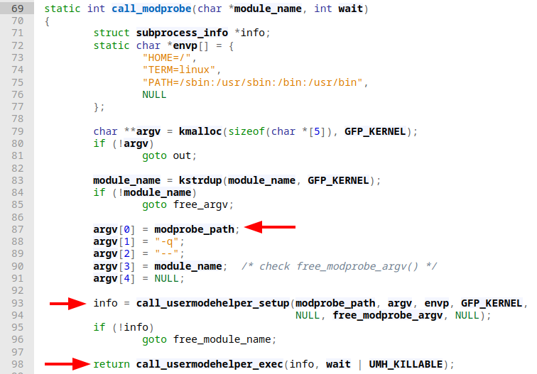 Learning Linux Kernel Exploitation Part 1 Laying The Groundwork 1493