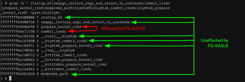Learning Linux kernel exploitation - Part 1 - Laying the groundwork